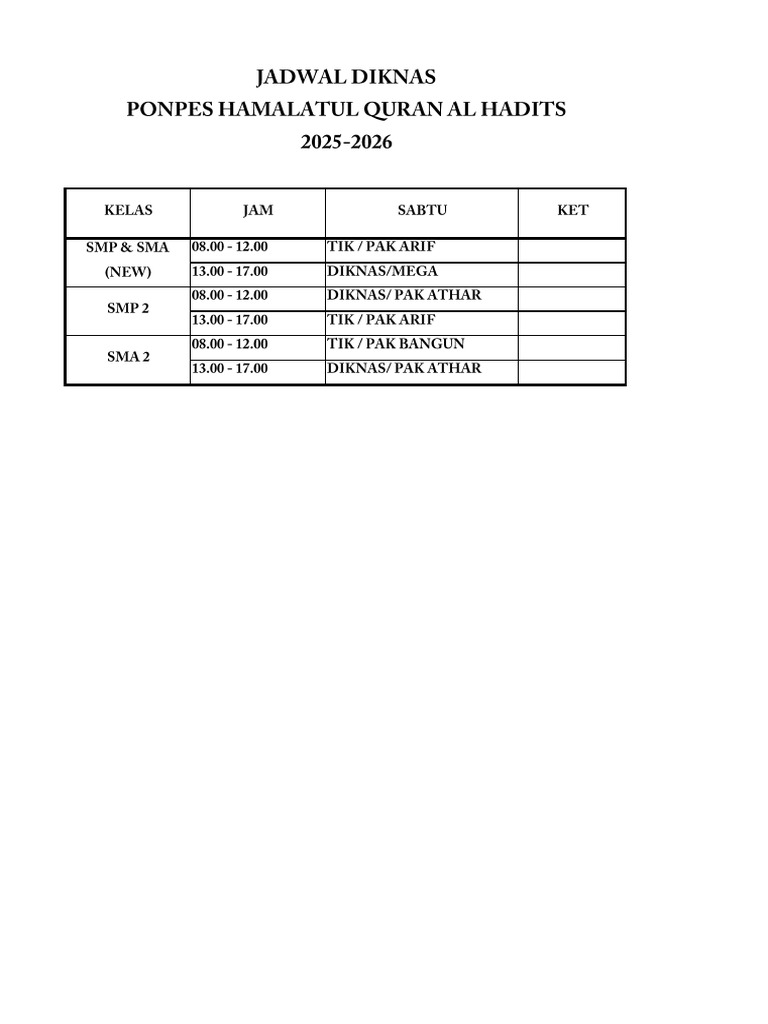 Prosem Mega Yulia | PDF