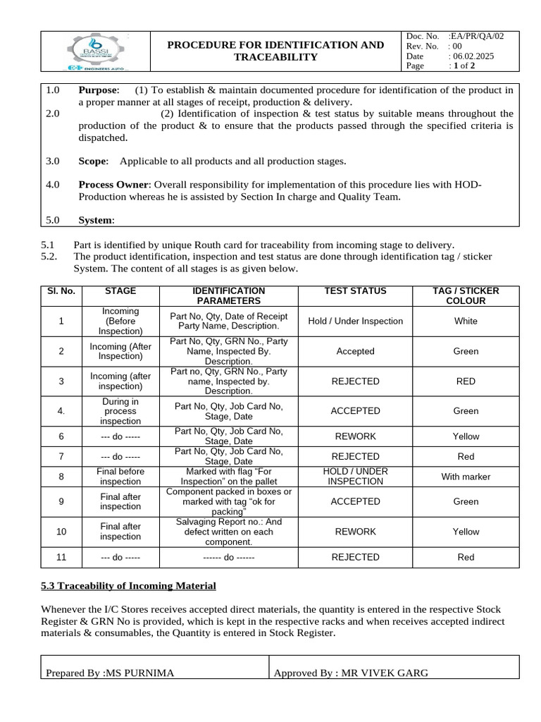 Identification & Traceability | PDF