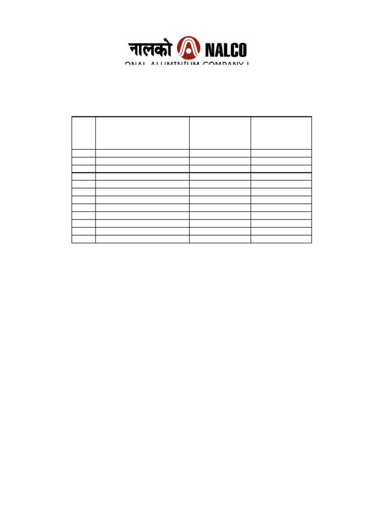 Ingot 19 06 2025 | PDF