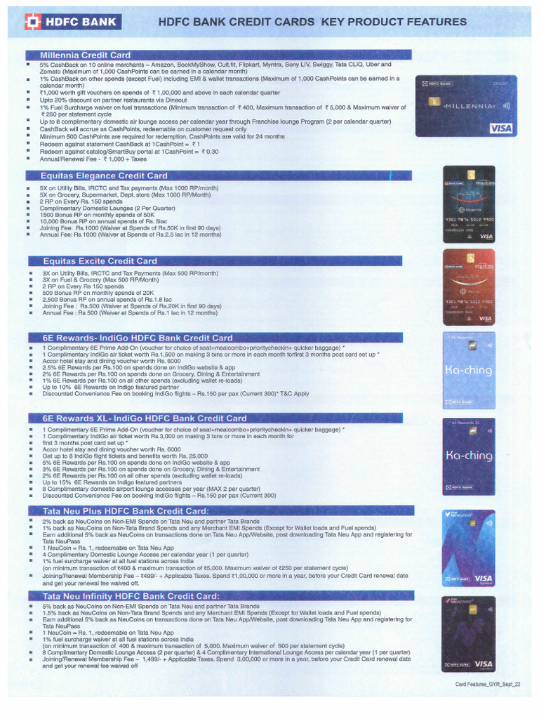 HDFC Cards | PDF