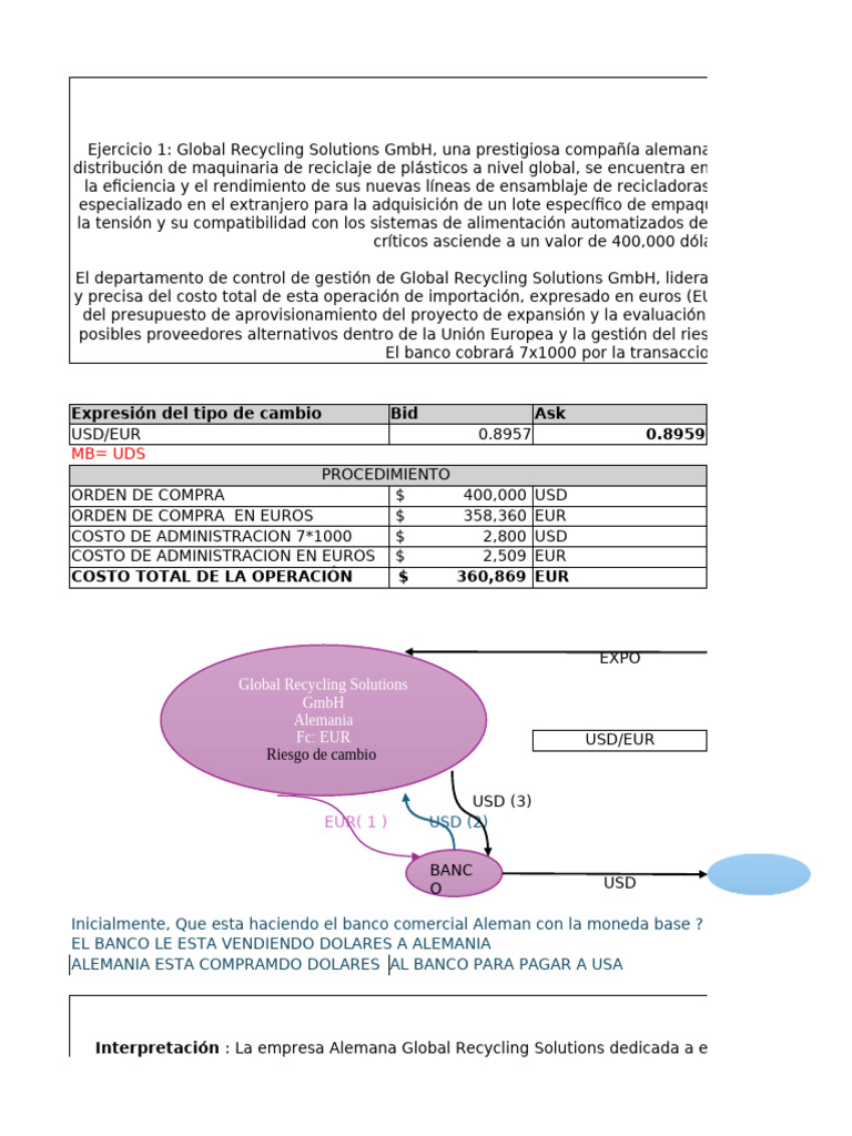 Ejercicios Tipo de Cambio Cruzado - Juliana Laverde | PDF | Franco ...