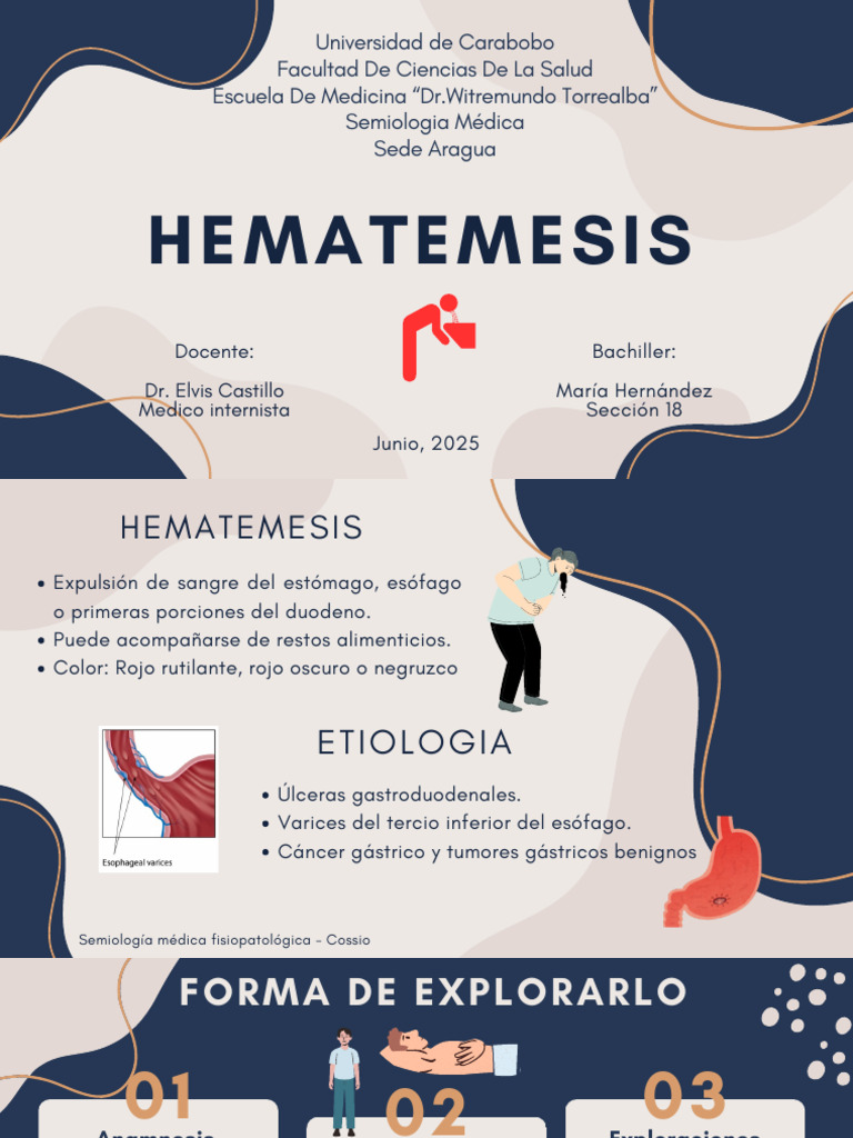 Hematemesis | PDF