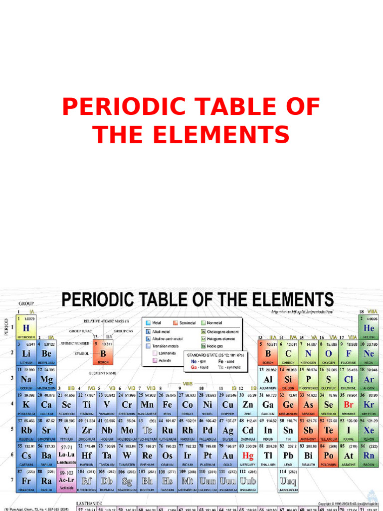 History and Structure of the Periodic Table | PDF | Chemical Elements ...