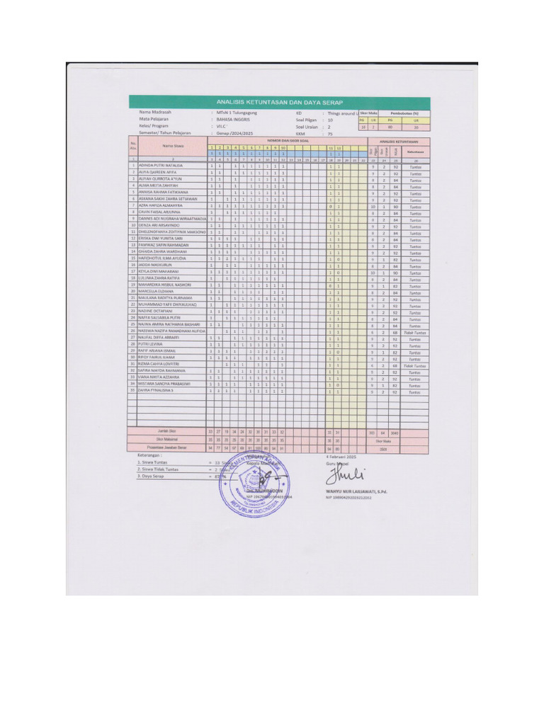 Analisis 7C Genap 25 | PDF