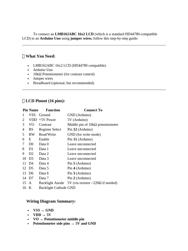 What You Need:: LMB162ABC 16x2 LCD Arduino Uno Jumper Wires | PDF