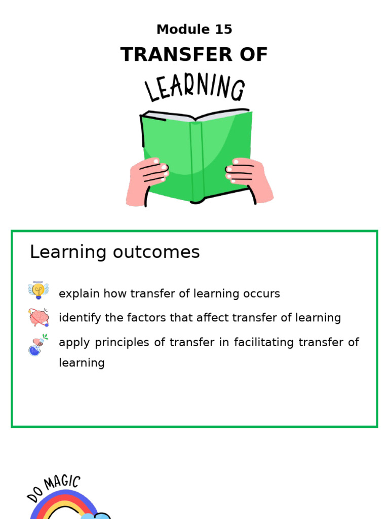 FALCTE Module 15 Transfer of Learning | PDF | Learning | Behavioural ...