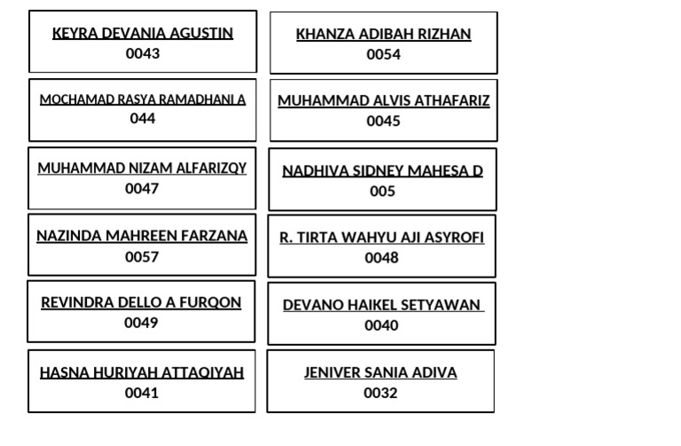 Tempelan Cover Ijazah | PDF