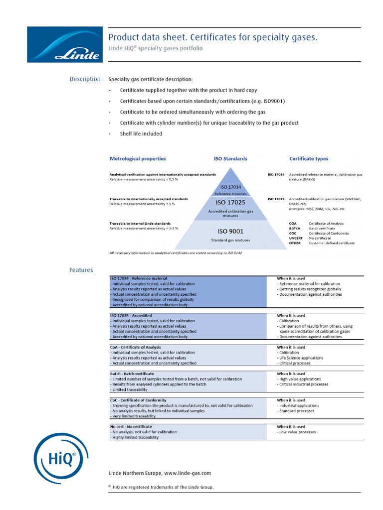 Specialty Gases Certificates Datasheet en | PDF