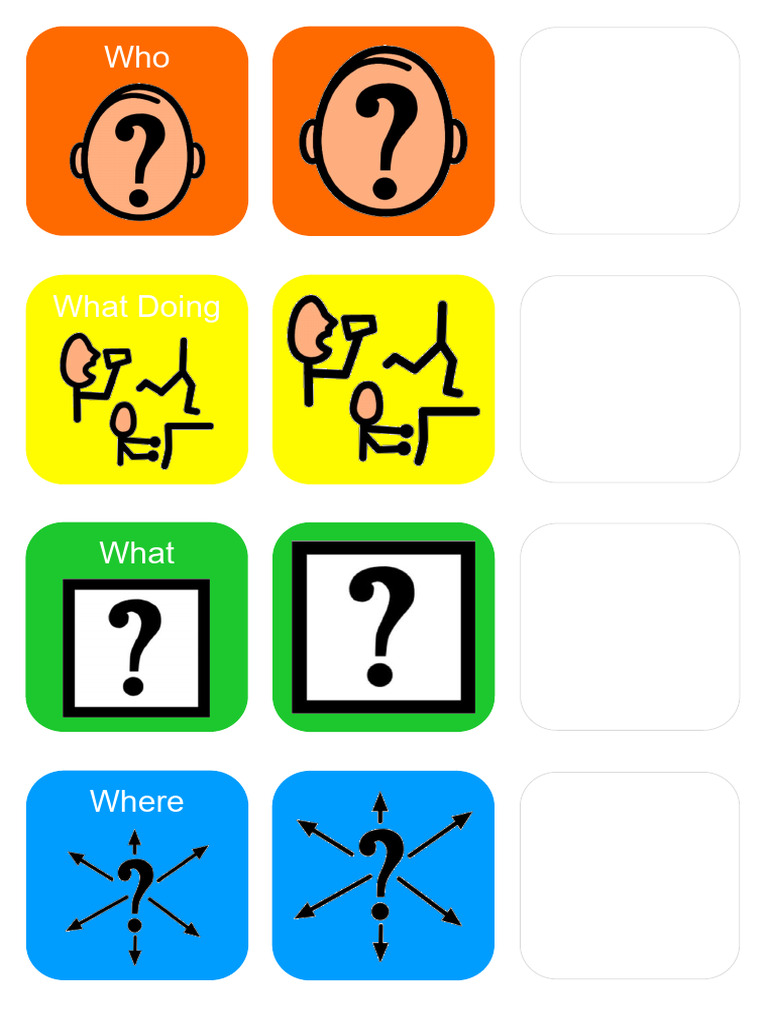 Colourful Semantics Visual For Cueing | PDF
