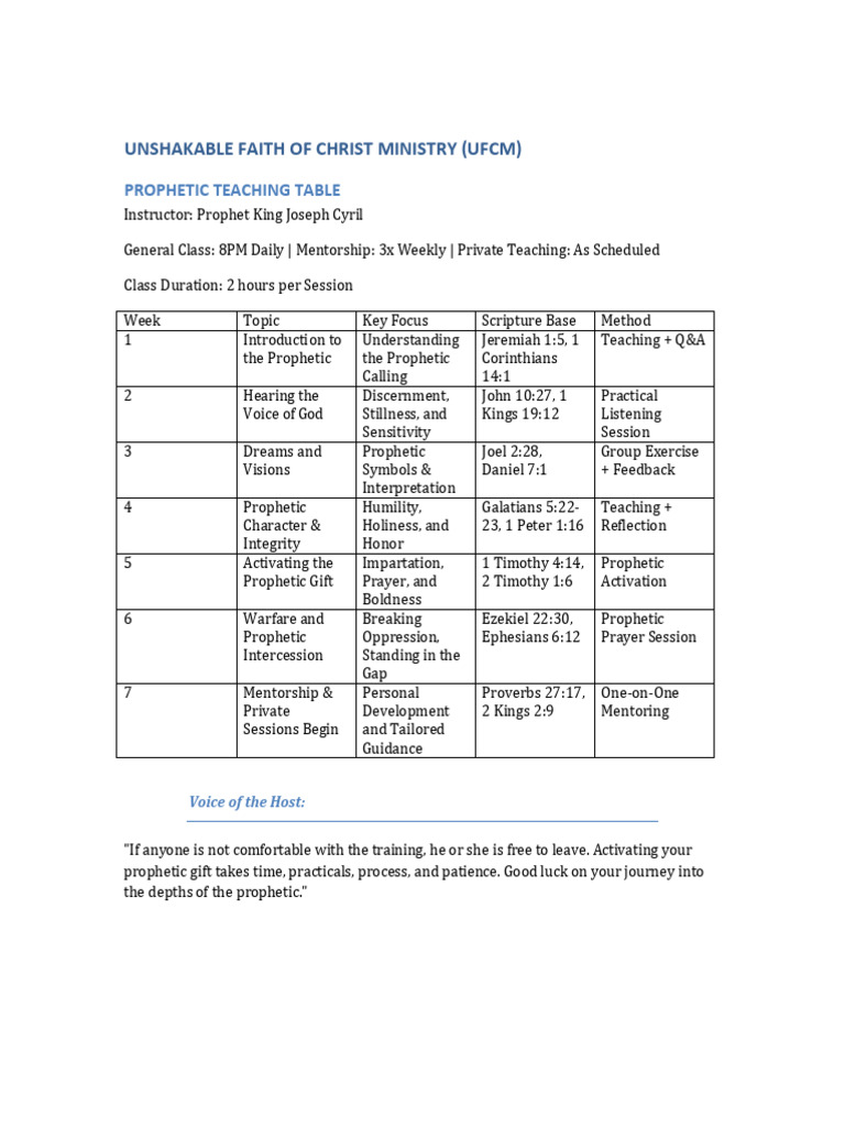 Prophetic Teaching Table Overview | PDF
