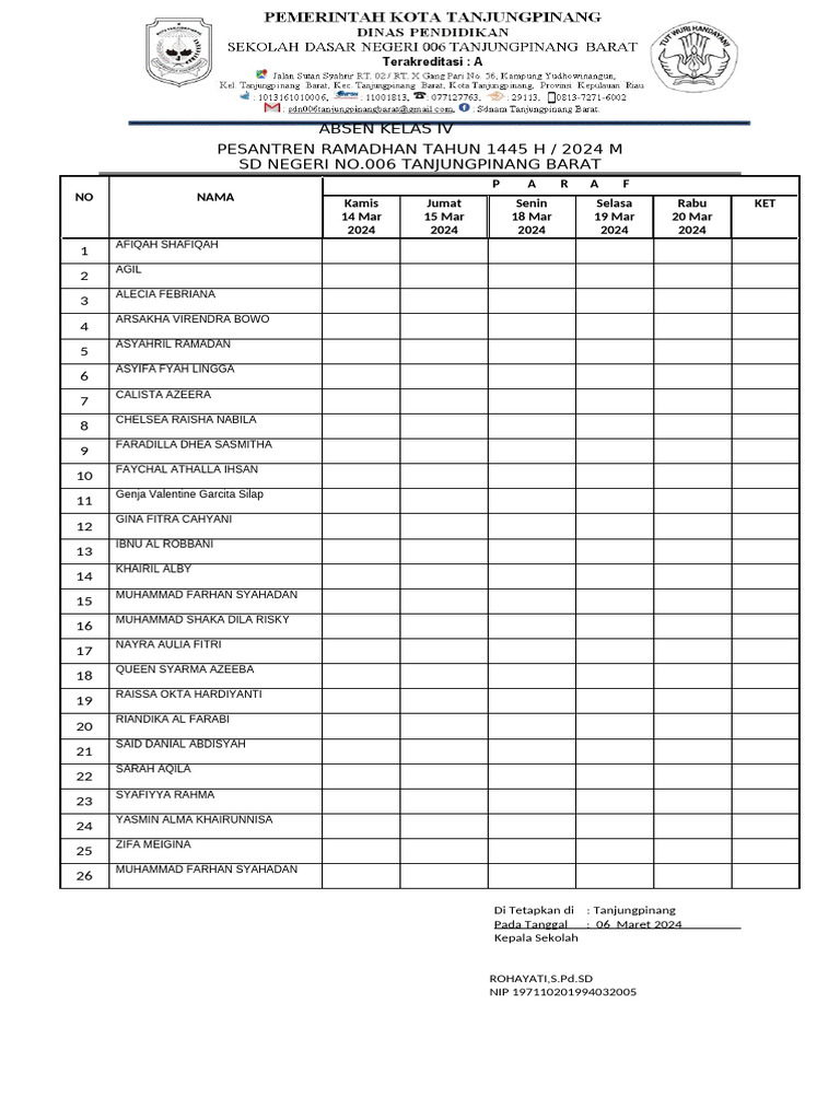 Absen Pesantren Ramadhan 2024 SDN 006 | PDF
