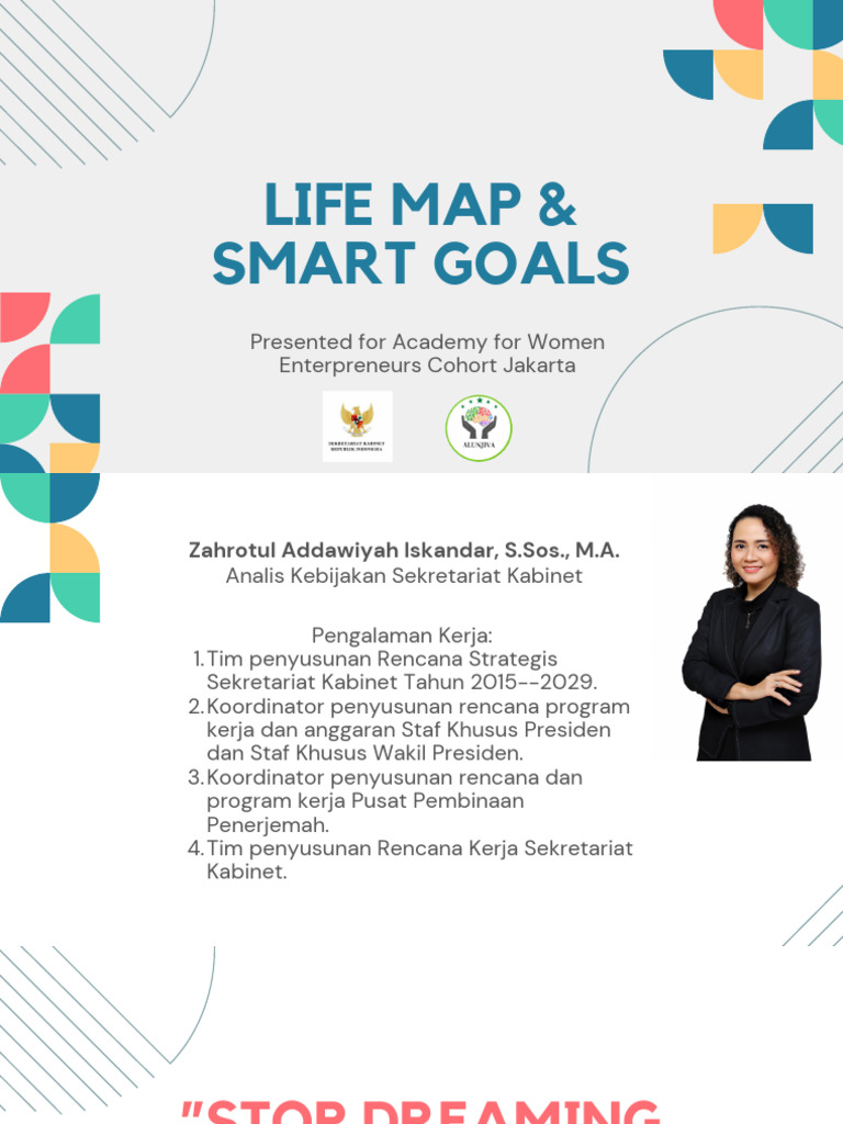 Peta Hidup dan Tujuan SMART | PDF