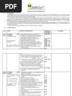 Grade 8 MATATAG Math Curriculum Guide | PDF | Factorization | Equations