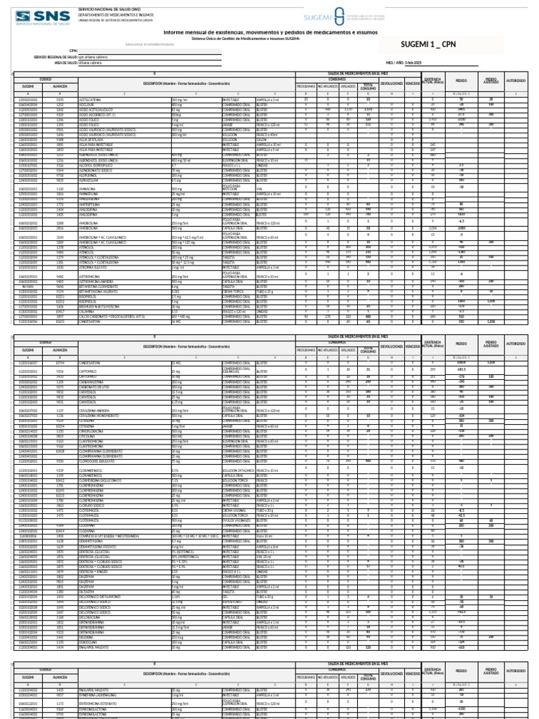 Sugemi Enero 2025 | PDF | Ciencias farmacéuticas | Farmacia