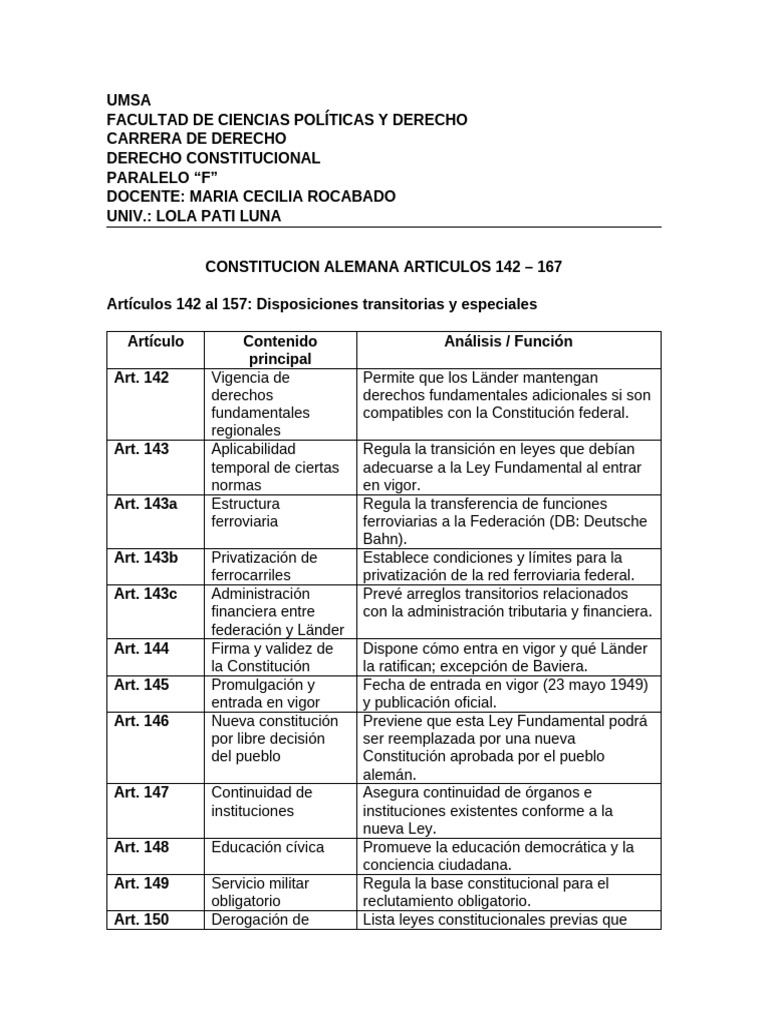 Artículos 142-167 de la Constitución Alemana | PDF | Constitución ...