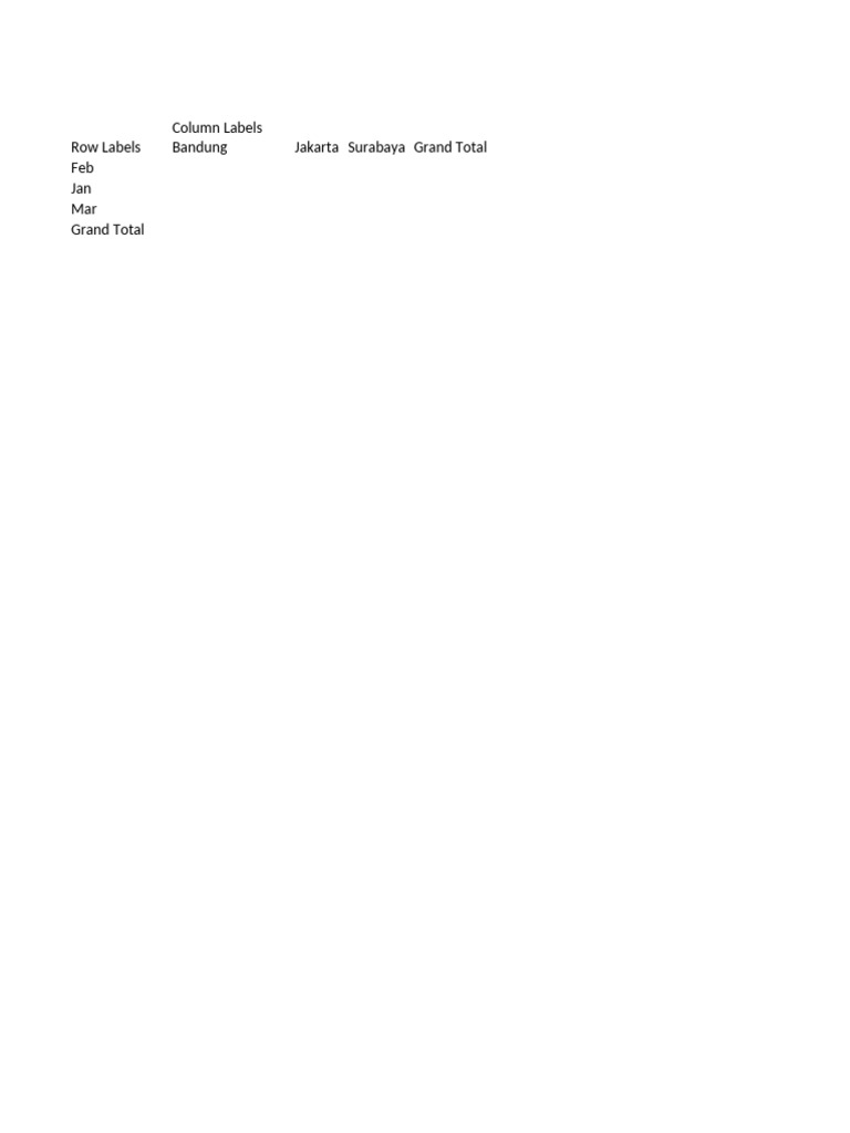 Pivot Table - File Latihan | PDF