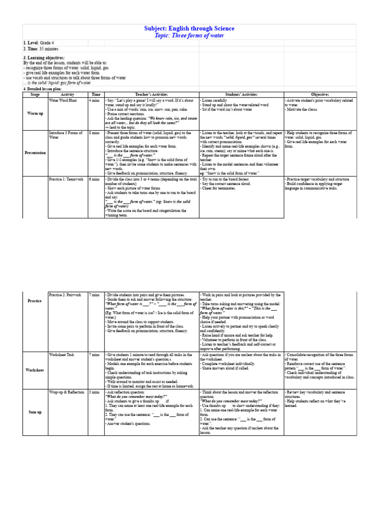 Topic 2 - Lesson Plan - Lesson Plan | PDF | Vocabulary | Learning