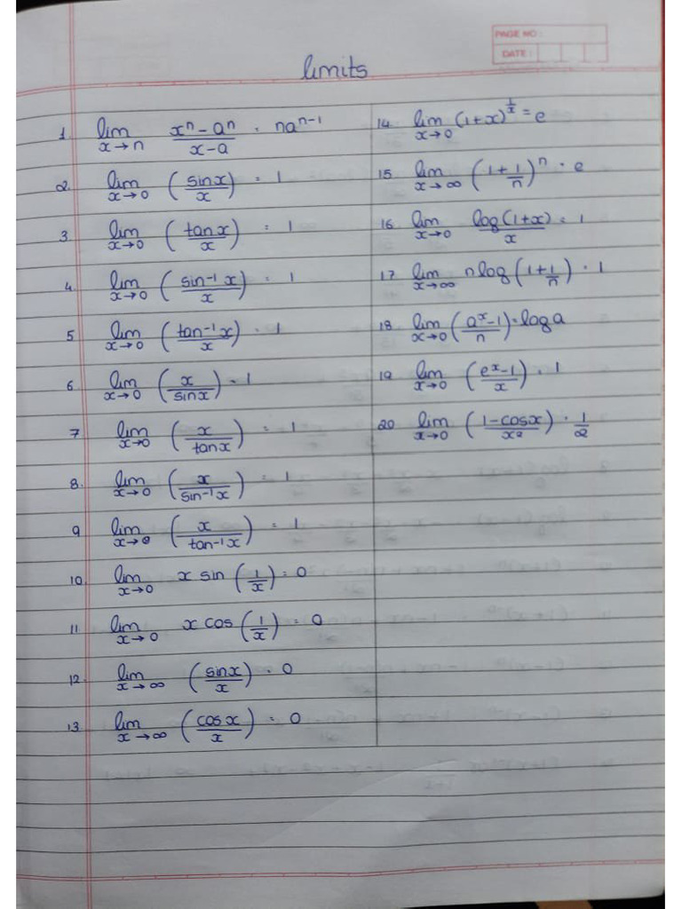 Limits Formula Sheet | PDF