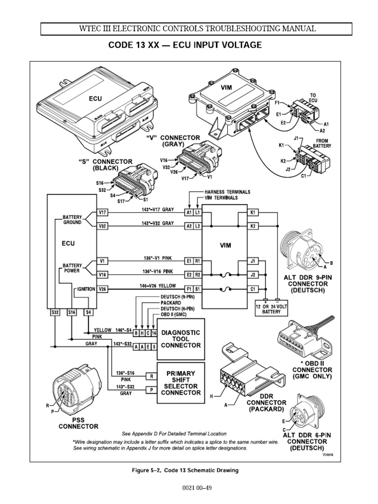 TCU Input Voltages - Pinout | PDF