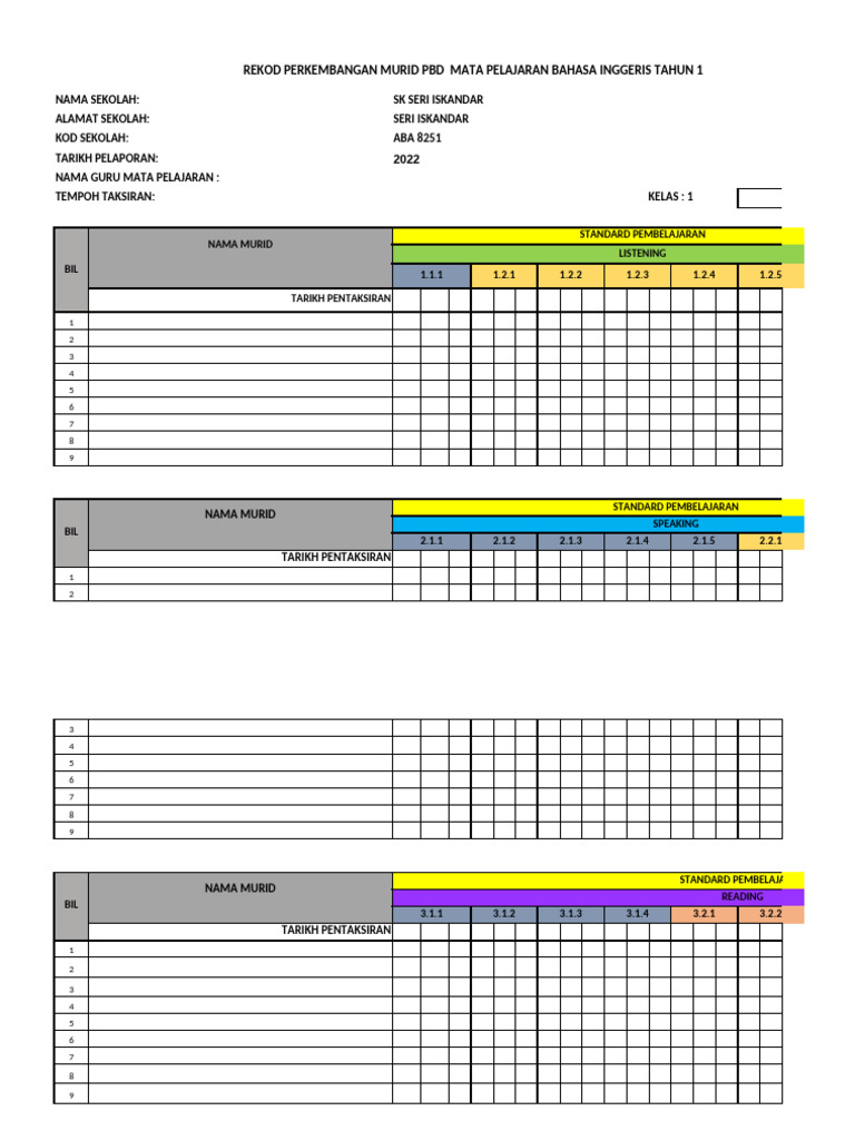 Rekod Perkembangan Murid PBD Bi 2022 | PDF