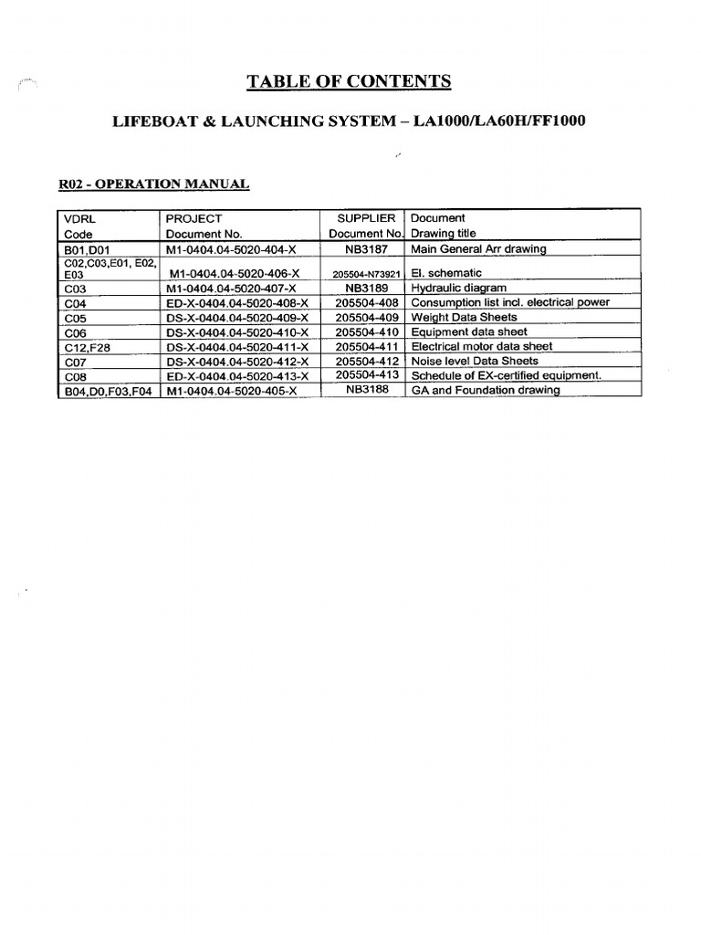 R02 - Operation Manual | PDF
