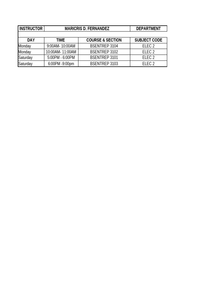 BSENTREP Course Schedule & Links | PDF