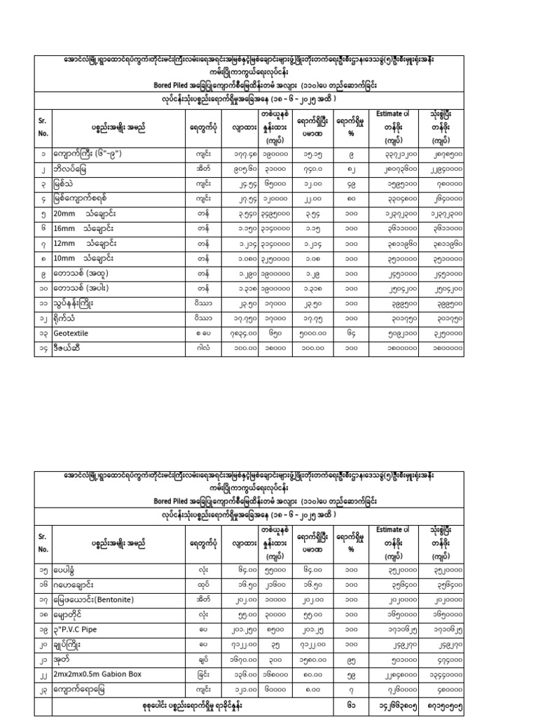 Percent Caculation | PDF