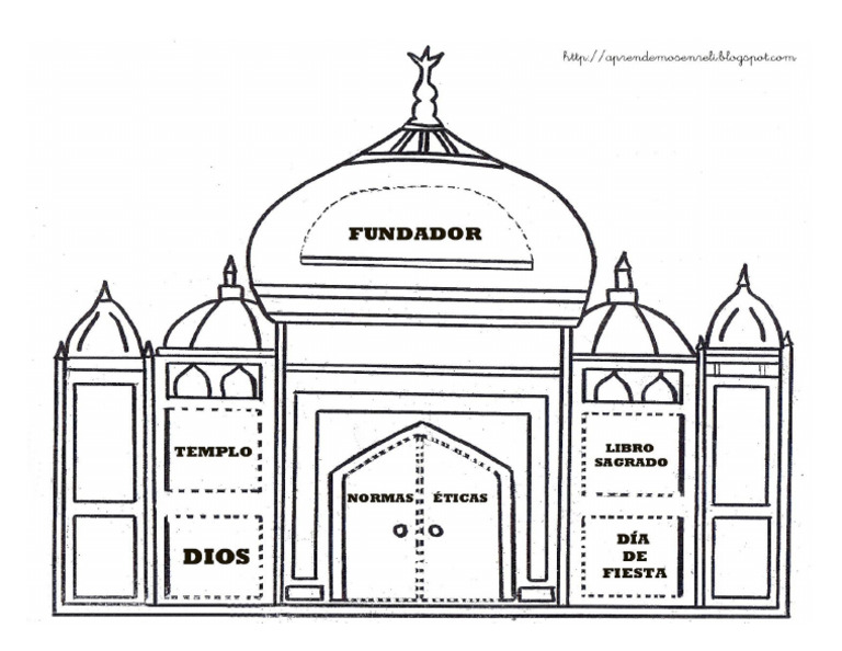 Imperio Musulman | PDF