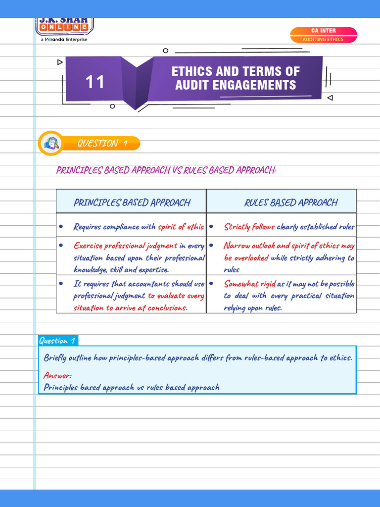 Auditing Ethics: Principles and Independence | PDF | Audit | Auditor's ...