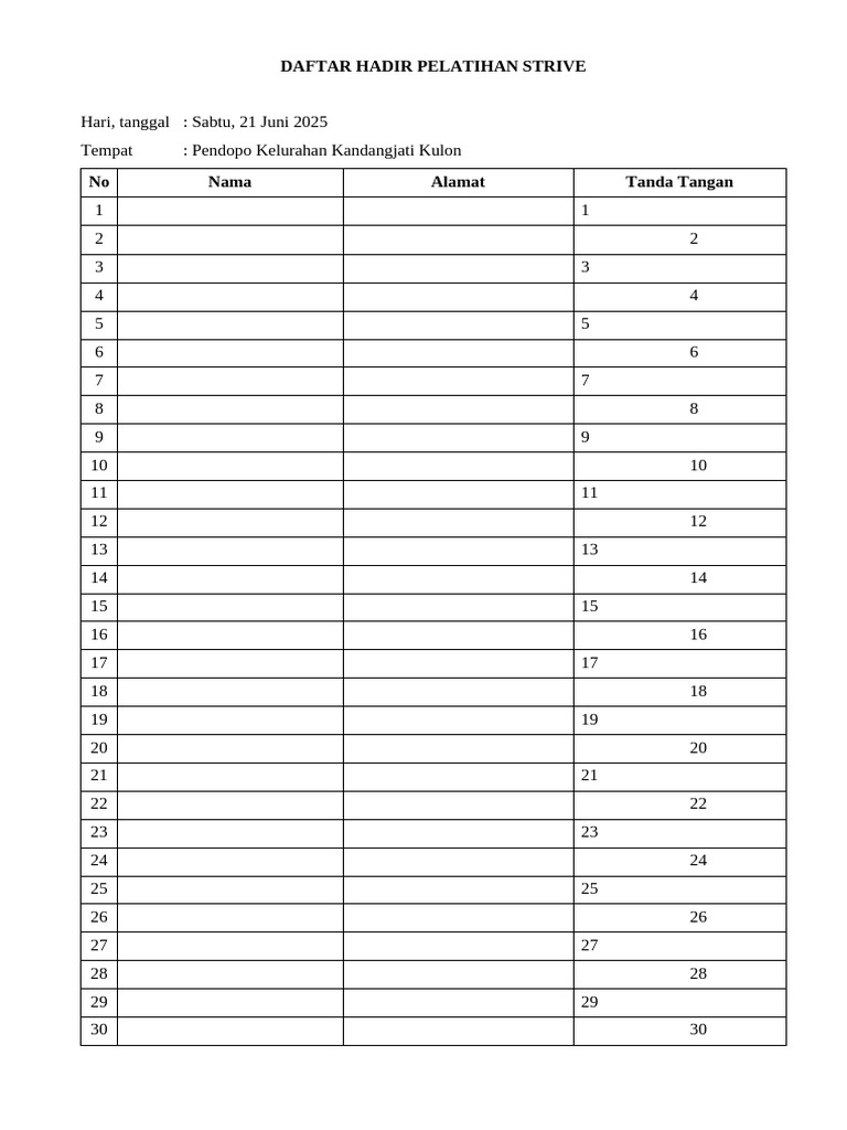 Daftar Hadir Pelatihan Umkm | PDF