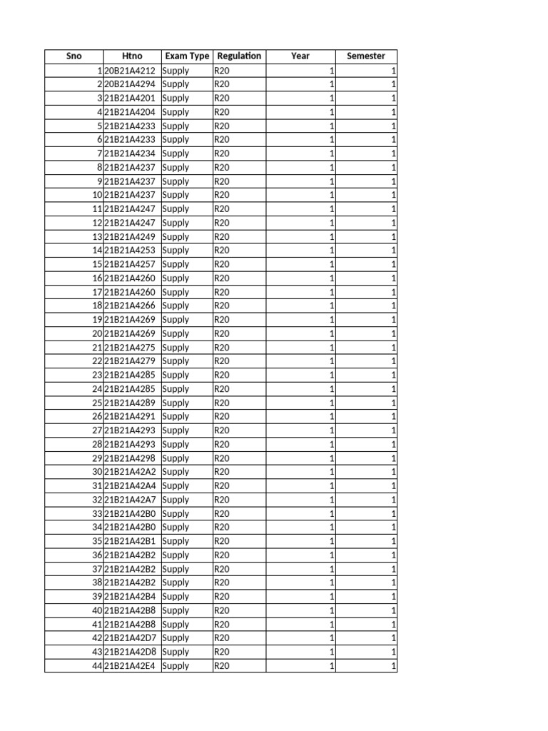 B2 - 1-1 - Galley 19052025 | PDF | Mathematics | Algebra