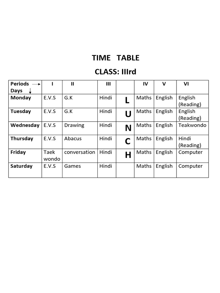 3rd Time Table | PDF