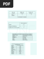 ASPEN TPN Dosing Guidelines Summary | PDF | Nutrients | Clinical Medicine