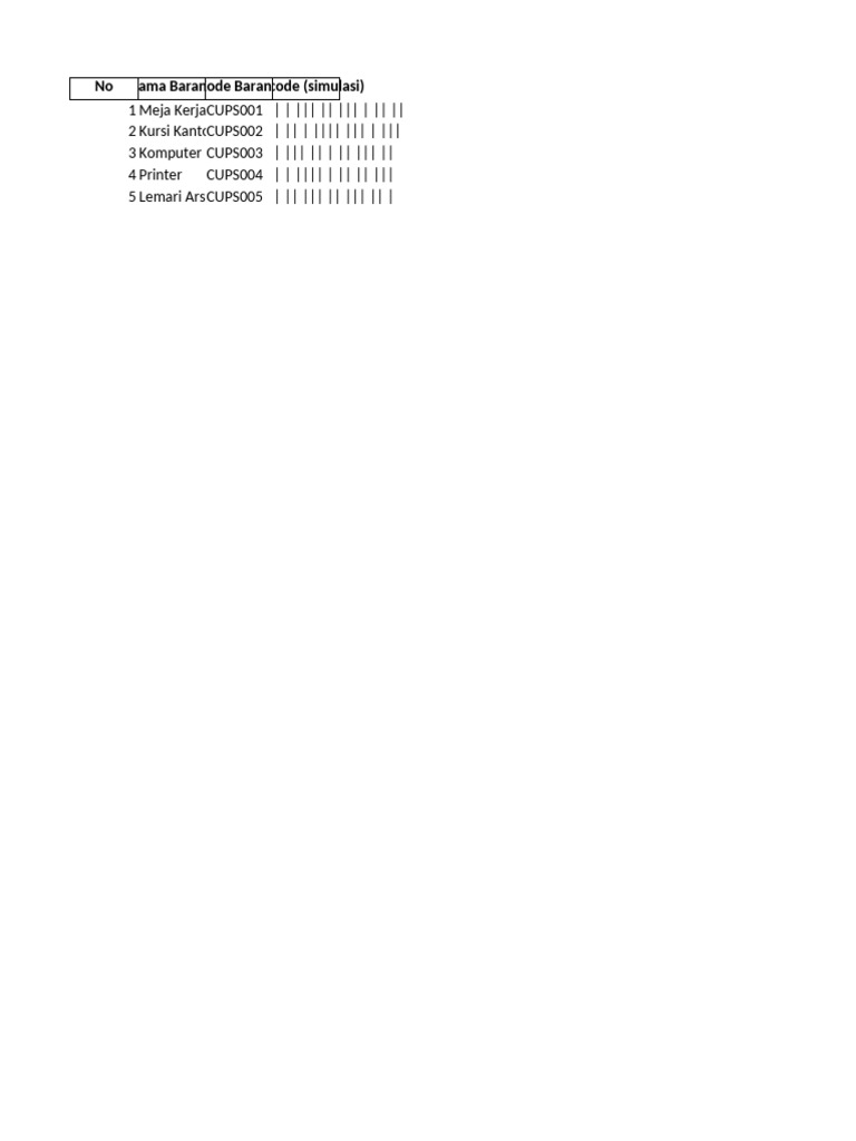 Contoh Barcode Barang Inventaris CUPS | PDF