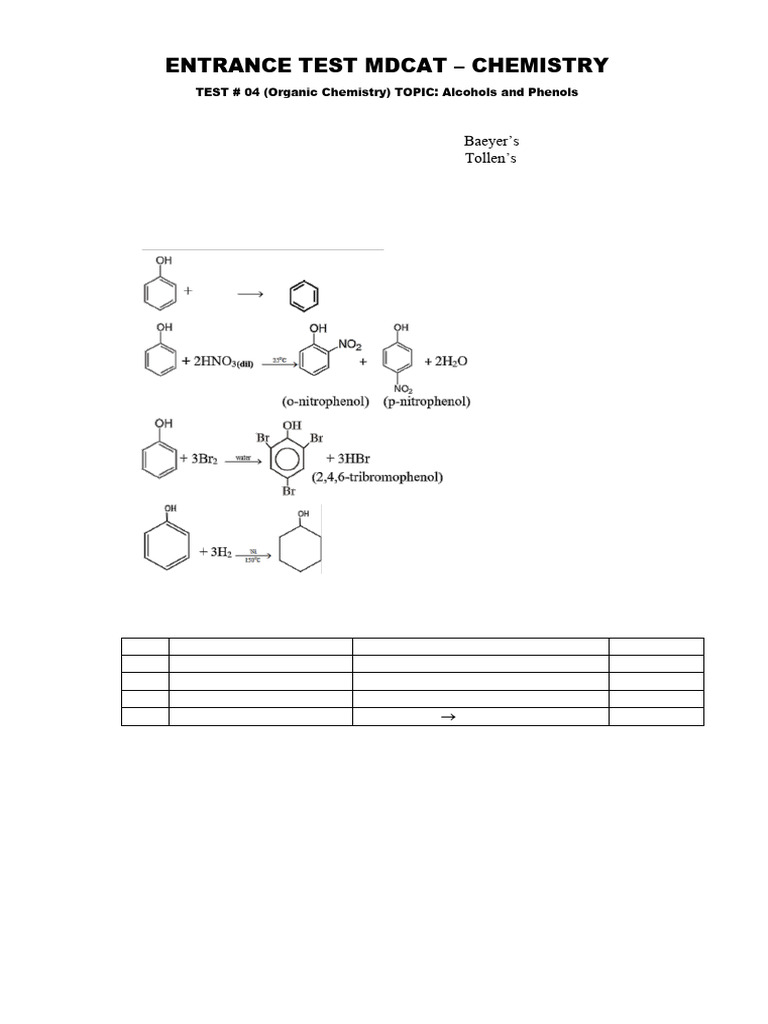 Test# 04 Alcohols and Phenols | PDF | Ethanol | Chemical Reactions