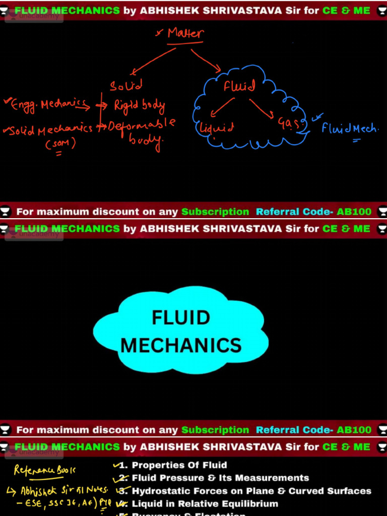 Chap 1 Fluid Mech | PDF