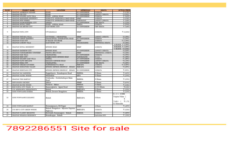 Consolidated Cut Off Price & Incentives Master Sheet (24-May-2025 ...