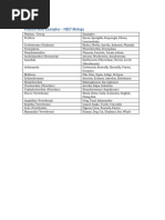 Phylum and Class Examples Chart Ncert | PDF | Zoology