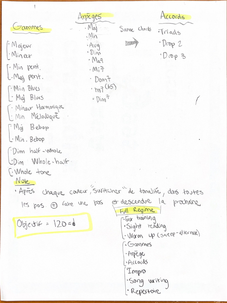 Practice Routine | PDF