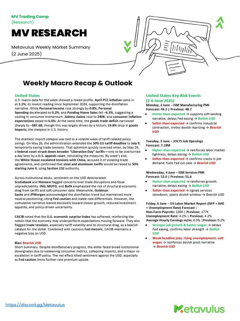 MV Weekly Market Research & Outlook (2-6 June 2025) - Freebie | PDF ...