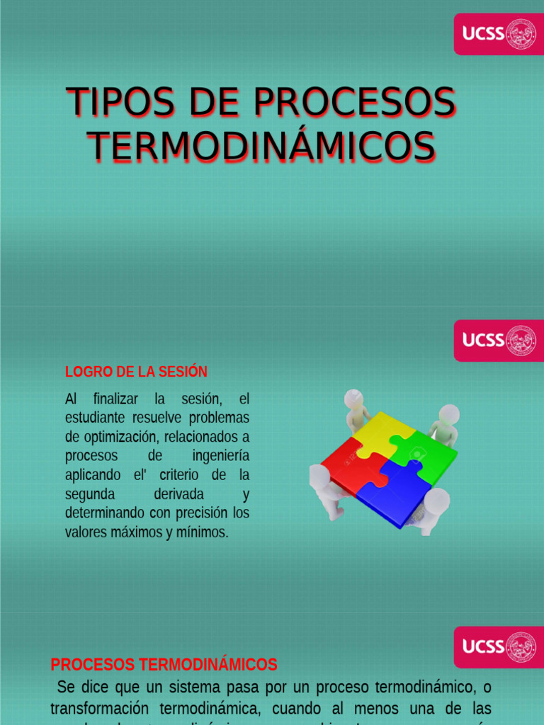 Tipos de Procesos Termodinámicos | PDF | Calor | Gases