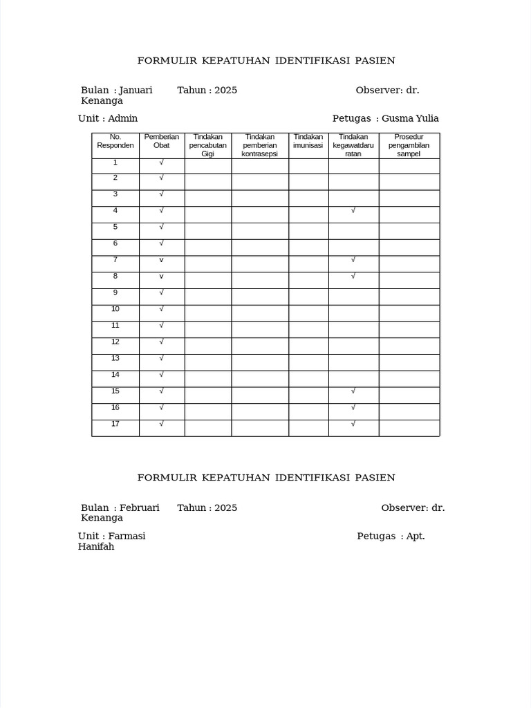 PDF Formulir Kepatuhan Identifikasi Pasien Compress | PDF