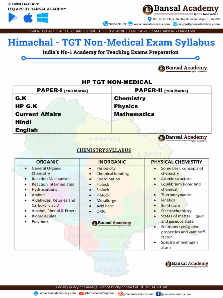 TGT Non Medical Sylabus | PDF
