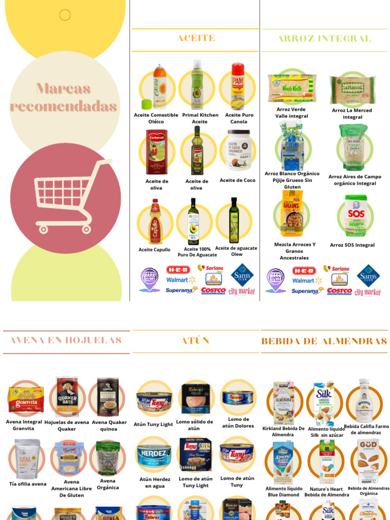 Guía de Marcas de Alimentos Saludables | PDF | Chocolate | Alimentos