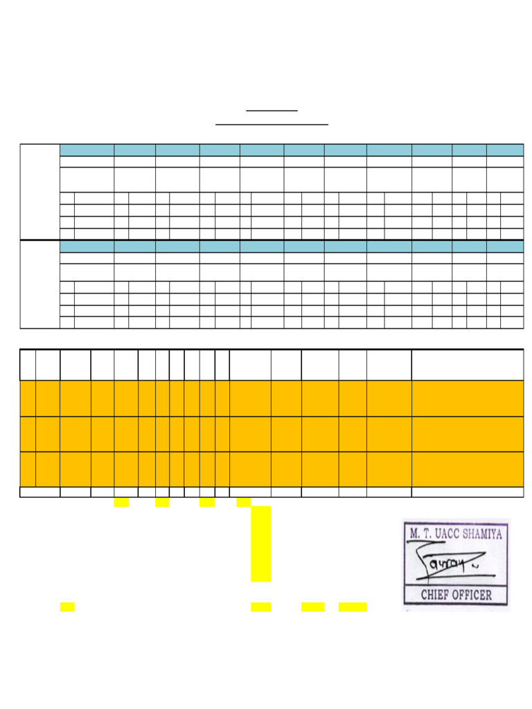 Stowage Plan V33 TUXPAN | PDF | Water Transport | Ships