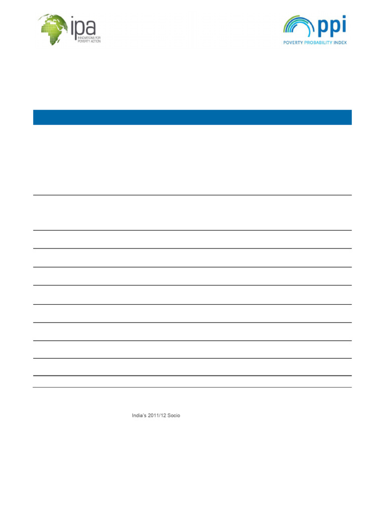 India PPI 2011 Scorecard+Look-up Tables Final 101147 | PDF
