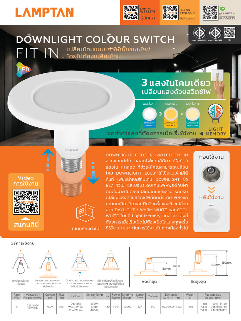 Downlight Colour Switch Fit in BRC TH | PDF