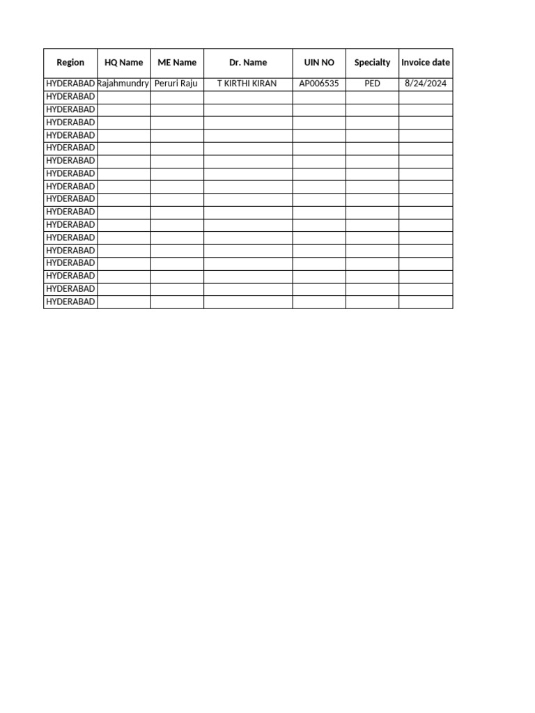 Budate Nebulizer Format of RJY-2 | PDF