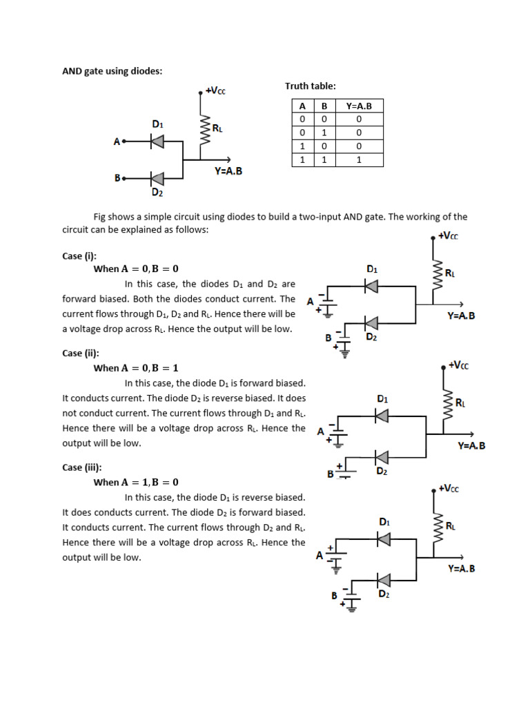 Two Input and Gate Using Diodes | PDF