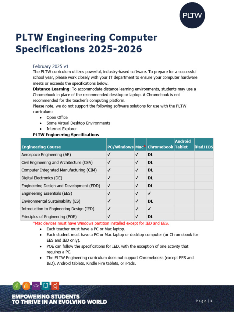 PLTW Computer Specifications PLTWEngineering | PDF | 64 Bit Computing | Graphics Processing Unit